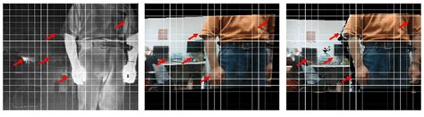 An Illustration Of Pixel Wise Alignment Between Visible And Thermal