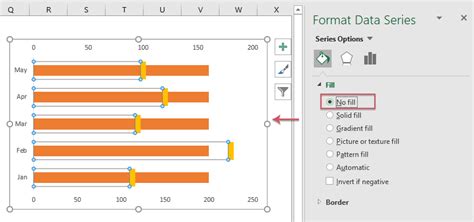 Create Project Status Spectrum Chart In Excel