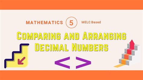 Comparing And Arranging Decimals Youtube