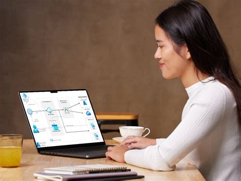 qu est ce que microsoft azure learnthings