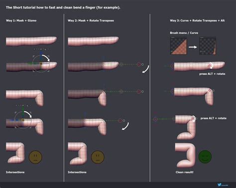 ArtStation Short ZBrush Tutorial 2 Artyom Aoae Zbrush Tutorial Zbrush Tutorial