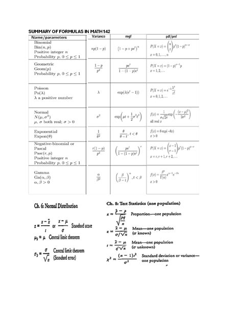 Summary Of Formulas In Math142 Engineering Data Analysis Summary Of Formulas In Math Anova