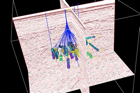 Int 2d3d Data Visualization Software For Eandp