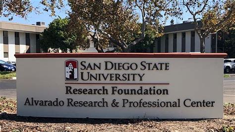 Projects And Innovation It Division Sdsu