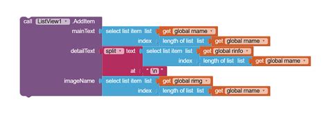 How Can I Split A String By A Newline Which Was Taken As A Input From A