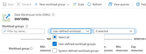 排查专用 Sql 池中错误分类的工作负载的问题 Azure Synapse Analytics Microsoft Learn