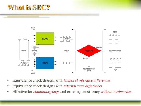 ppt design for verification in system level models and rtl powerpoint