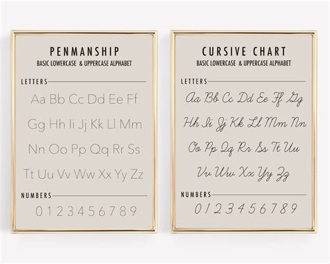 Alphabet Print And Cursive Writing Chart Set Of 2 Prints Homebabe Decor Homebabe