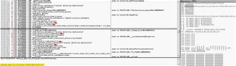 Bsodtutorials Understanding Memory Barriers