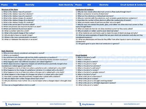 Ks3 Electricity Question Booklet Physics Teaching Resources