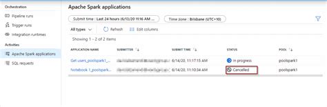 Azure Synapse Analytics Monitor Hub David Alzamendi