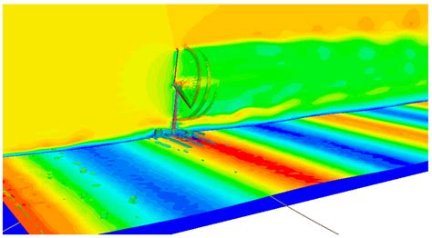 A Fully Coupled Computational Fluid Dynamics Method For Analysis Of