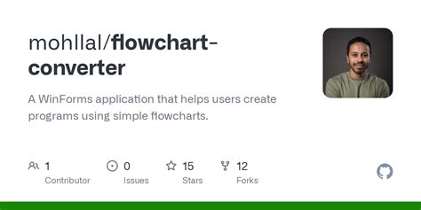GitHub Mohllal Flowchart Converter A WinForms Application That Helps Users Create Programs