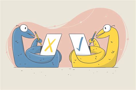 Testing In Python Types Of Tests And How To Write Them Coderpad