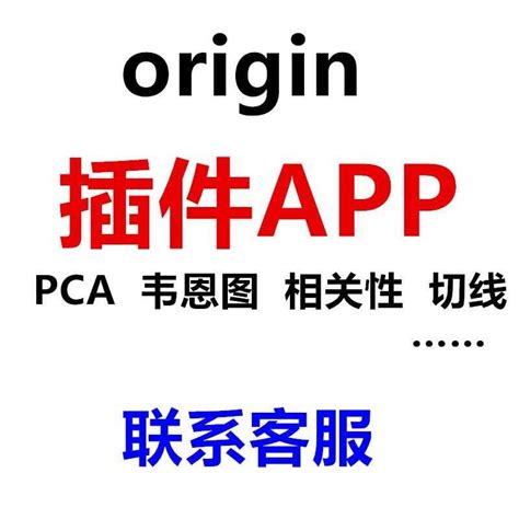 Origin Plugin App Heatmap Correlation Analysis Pca Tangent Venn Diagram