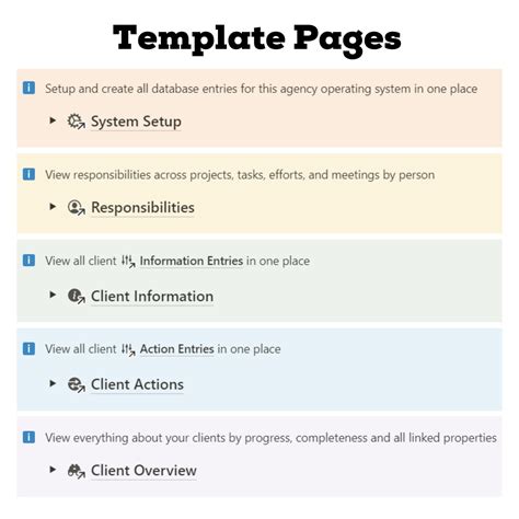 agency operating system notion template notion business and agency for