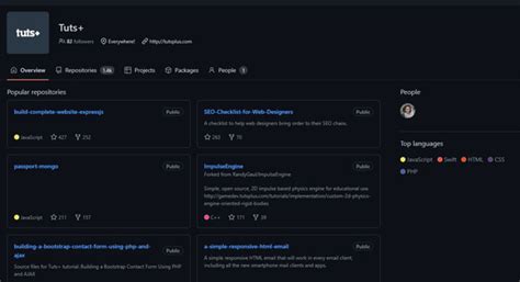 10 Best Online Css Courses In 2022