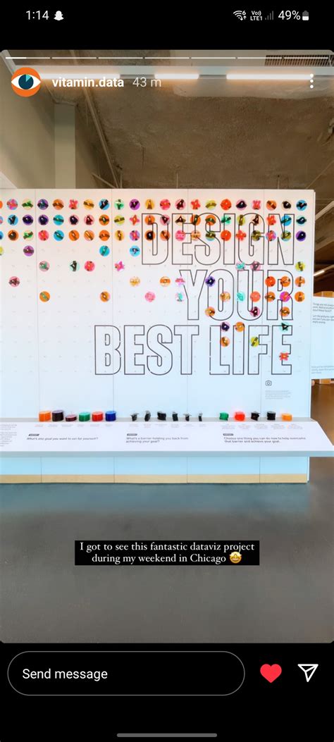 Uiux Data Visualisation Installation