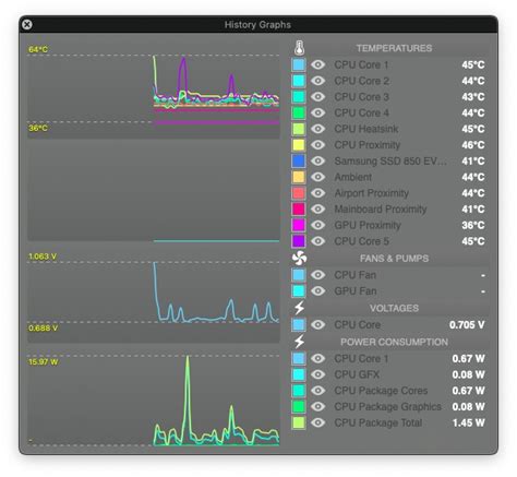 Dgpu Draws Power After Sleep · Issue 76 · Dortaniabugtracker · Github