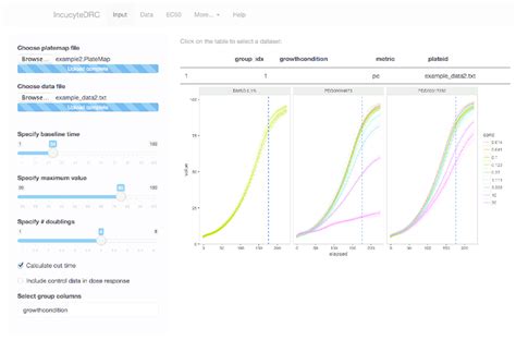 Screenshot Of The Shiny Web Application That Allows Non R Users To Run Download Scientific