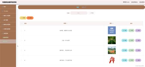 java计算机毕业设计ssm校园安全随手拍系统wc38l（附源码、数据库） 随手拍现场管理系统后端技术 csdn博客