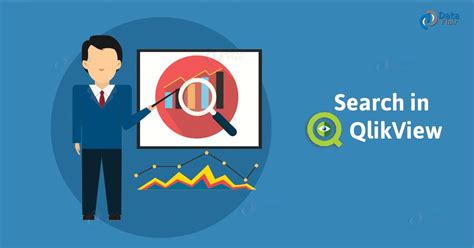 Qlikview Search 8 Types Of Search Options In Qlikview Dataflair
