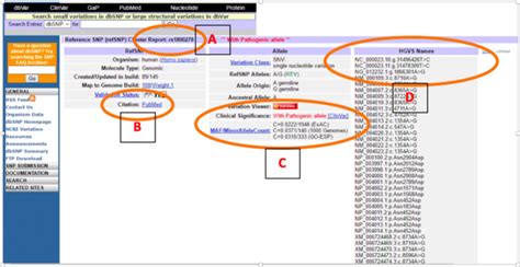 Using Dbsnp And Clinvar To Classify Gene Variants