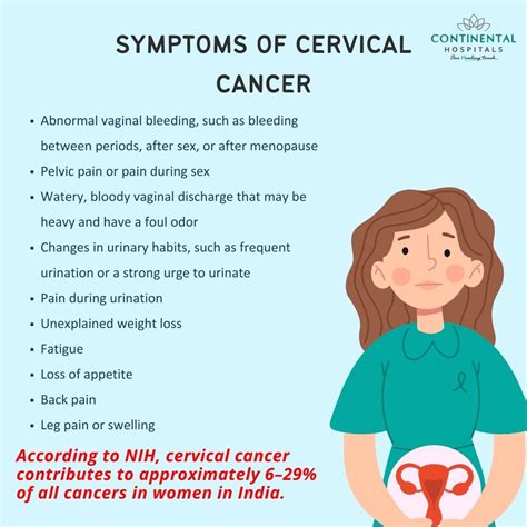 Cervical Cancer Symptoms