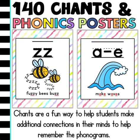 Science Of Reading Phonics Phonogram Posters Anchor Chart Vowels Schwa
