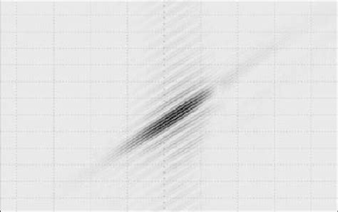 compression of complex echo signals with inverse filtering download