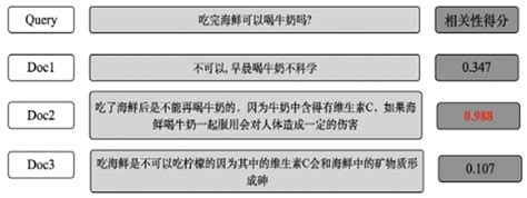 预训练时代的自然语言处理，魔搭社区nlp模型全解析 智源社区