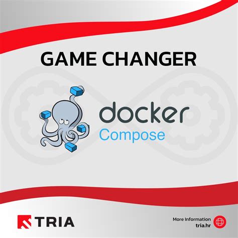 tria on linkedin 🚀 simplifying containerization with docker compose