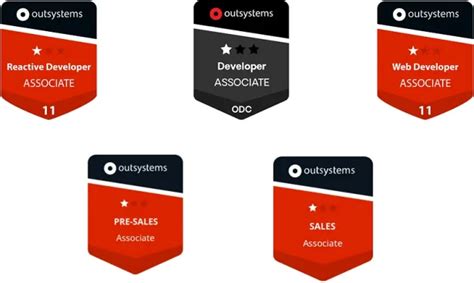 unlocking innovation with outsystems low code platform iconext co ltd