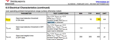 TPS H A Q Fault Pin Functionality Issue Power Management Forum Power Management TI E E