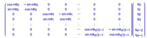 Roformer：enhanced Transformer With Rotary Position Embedding Roformer Enhanced Transformer With