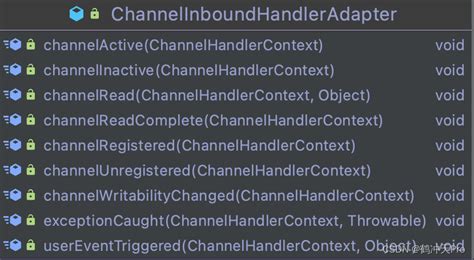 Netty网络编程（一）：初步了解 鹤冲天brody 博客园
