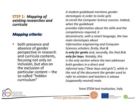 Challenges of integrating gender sensitive approach in research and teaching Jovana Mihajlović