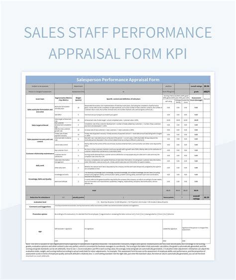 Free Kpi Templates For Google Sheets And Microsoft Excel Slidesdocs