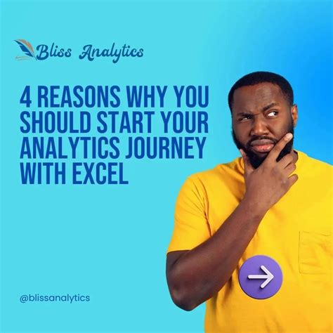 Excelforanalytics Datajourney Powerbi Datatools