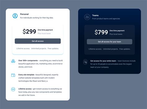 Tailwind Component By Zakariya Buhari On Dribbble