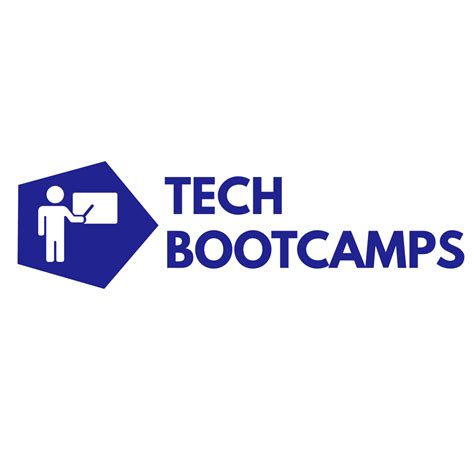 Techbootcamps Medium