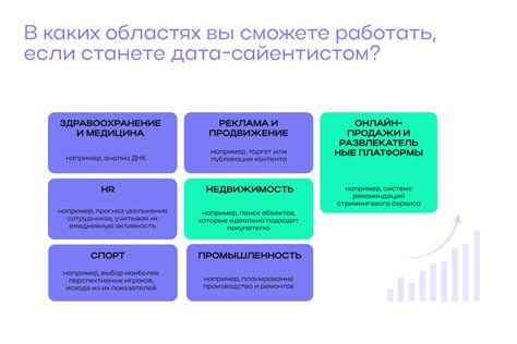 Data Science — что это И чем занимается Data Scientist Виолетта