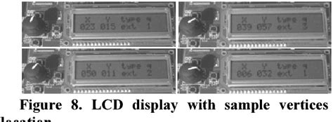Figure 8 From Fpga Design And Implementation For Vertex Extraction Of Polygonal Shapes