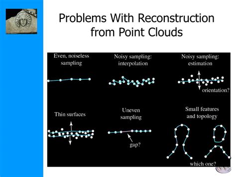 Ppt 3d Reconstruction Class 16 Powerpoint Presentation Free Download Id743978