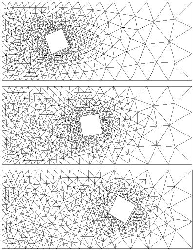 Three Stages Of Mesh Evolution Download Scientific Diagram