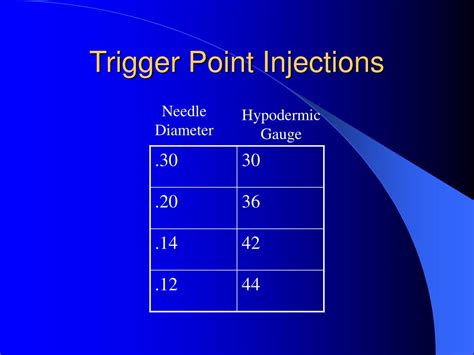 PPT Trigger Point Workshop PowerPoint Presentation Free Download ID 218879