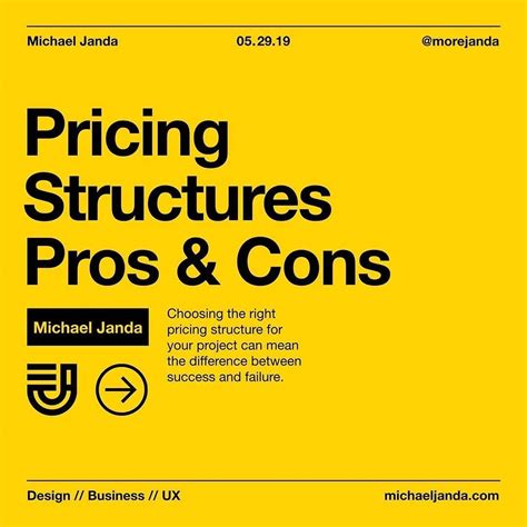 Having Trouble Finding Ways To Spiral Notion Interactive