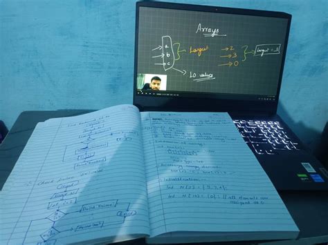 Ankit Kumar Dubey On Linkedin Learningdsa Codingjourney Lovebabbar
