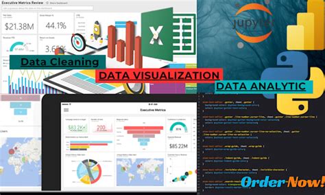 Do Data Cleaninganalysis Your Dataset Using Python By Mrha77u Fiverr