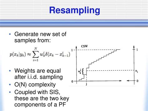 Ppt Nonlinear And Non Gaussian Estimation With A Focus On Particle Filters Powerpoint